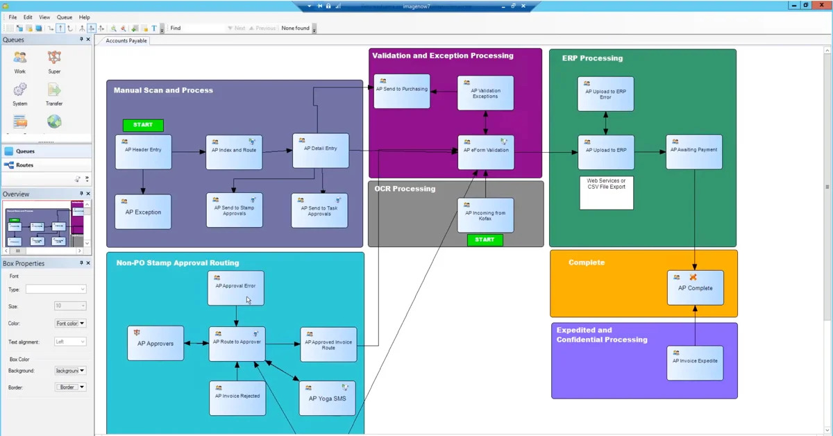 Perceptive Workflow Basics | RPI Consultants