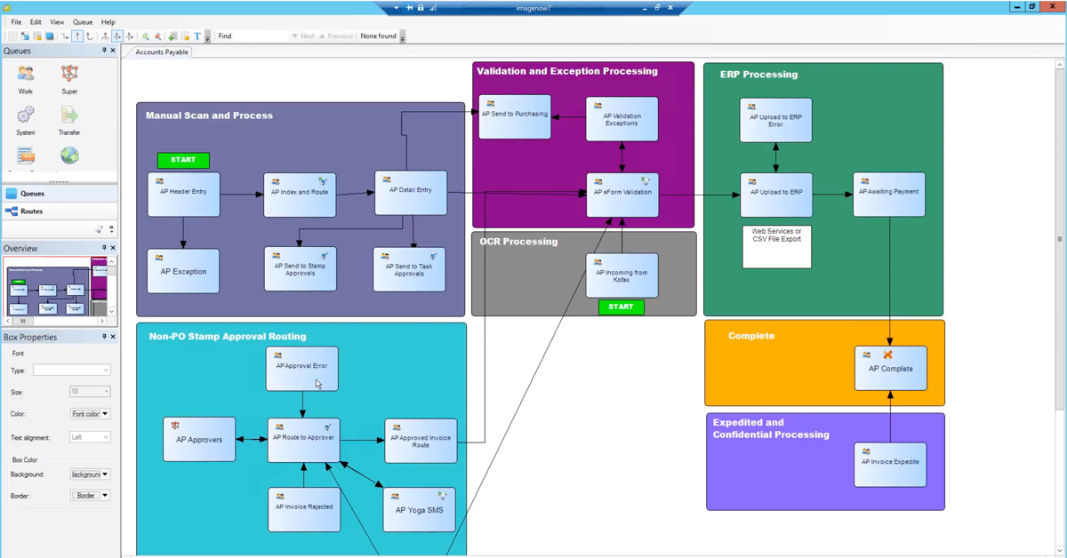 Configuring ImageNow Workflow Alarms | RPI Consultants
